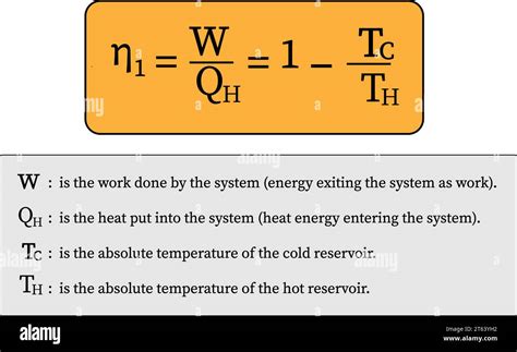 Adiabatic Potentials Stock Vector Images Alamy