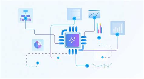 Sanjay Dhawan On Linkedin Generative Ai Copilots
