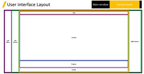 Ui Api Reference — Ansys Aedt Toolkits Common