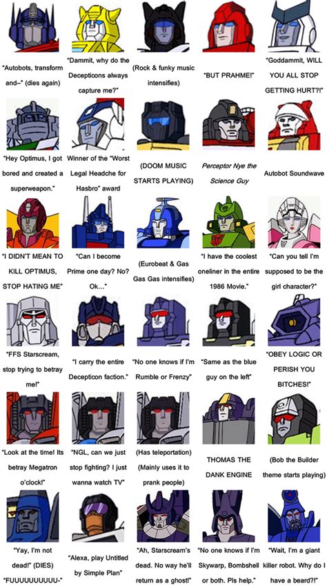 Transformers Decepticons Characters List