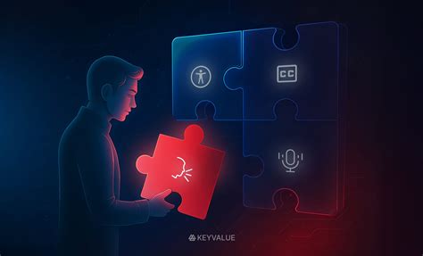 Accessibility Testing Checklist For Inclusive Software