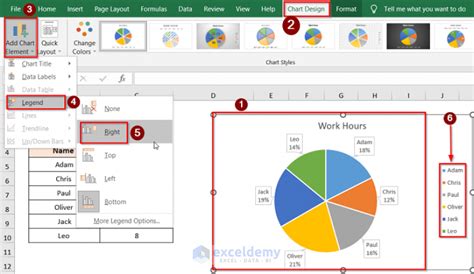 How To Make A Pie Chart In Excel With Words With Easy Steps