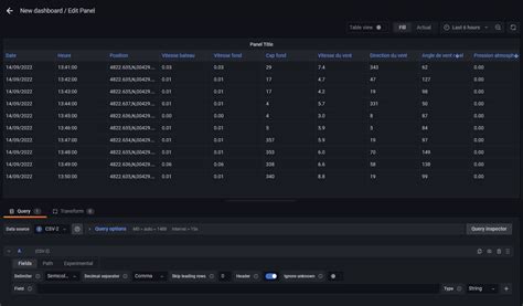Read Files From Ftp And Load To Grafana Configuration Grafana Labs Community Forums