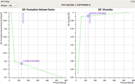 Scripting In Resinsight Using Python · Issue 5423 · Opmresinsight