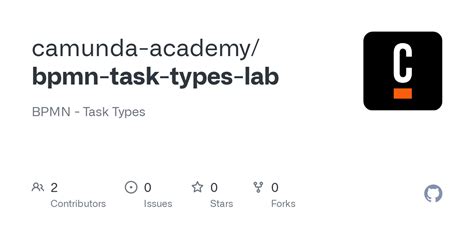 Github Camunda Academybpmn Task Types Lab Bpmn Task Types Github Camunda Academybpmn Task Types Lab Bpmn Task Types