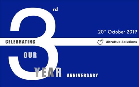 Ultrahub Solutions On Linkedin Software Solutions Webdesing Mobiledevelopment