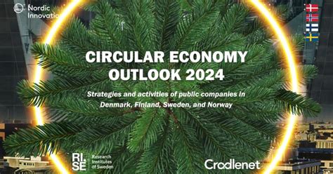 Circular Transition At Rise On Linkedin Circular Economy Outlook