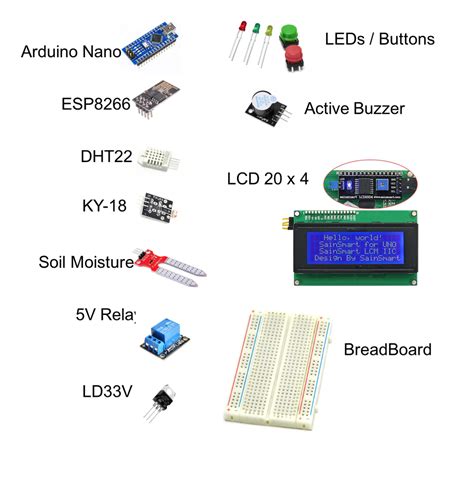 Ardufarmbot Controlling A Tomato Home Farm Using Arduino And Iot 13