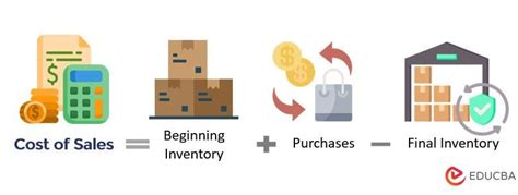 Cost Of Sales Meaning Formula Calculation Excel Examples