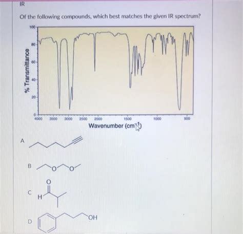 Solved Ir Of The Following Compounds Which Best Matches The Chegg