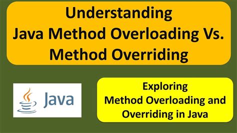 Java Method Overloading Vs Method Overriding Version1 Java Tutorial Youtube