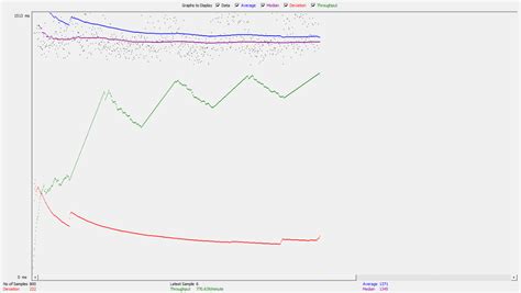 Aws Lambda Vs Azure Functions Serverless Computing Tatvasoft Blog