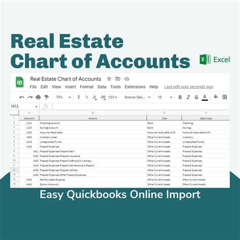 Business Chart Of Accounts Chart Of Accounts Template Real Estate