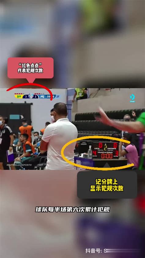 五人制足球小学堂 第⑧期篮球有五犯离场和罚篮那么五人制足球中累计犯规几次会罚什么呢抖音青少年 星河知识计划 智慧生活星 五人制足球竞赛