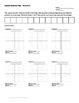 Graphing Nonlinear Systems Of Equations Linear Quadratic Activity