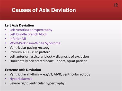 Mean Cardiac Axis Cardiac Vector Ppt