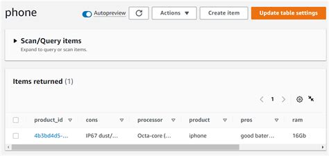 Json Cannot Convert Undefined Or Null To Object Dynamodb Stack