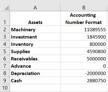 How To Apply Accounting Number Format In MS Excel OfficeBeginner