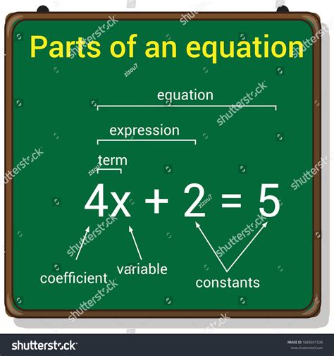 Math Variable Clipart
