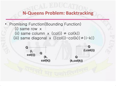 01 Knapsack Using Backtracking Ppt