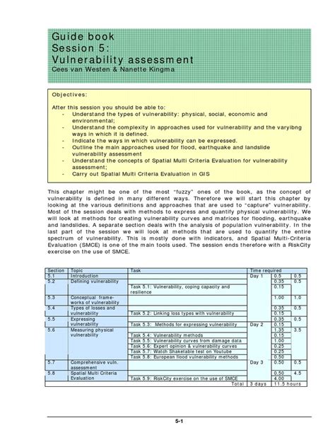 Pdf Session 05 Vulnerability Assessment Dokumen Tips