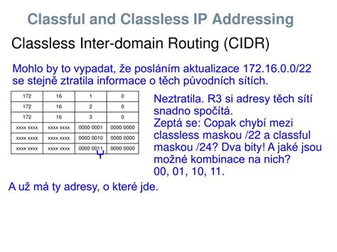 ppt vlsm and cidr powerpoint presentation free download id 2917603