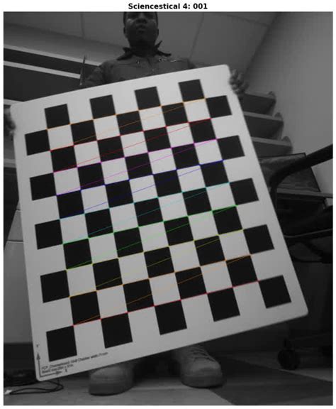 How I Coded A Single Camera Calibration Tool In Python Bernard Akaawase Posted On The Topic
