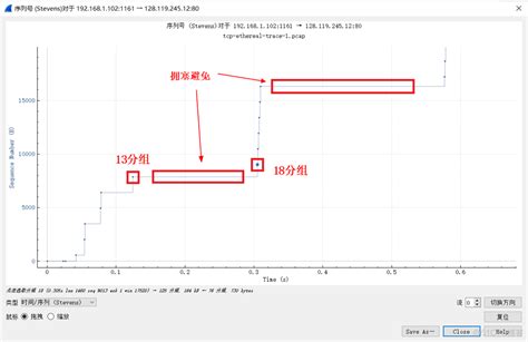 Tcp 链接 Wireshark 分析 基于wireshark的tcp分析mob64ca13ff5b03的技术博客51cto博客