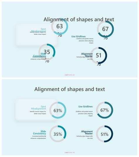 Mastering Alignment In Powerpoint Your Step By Step Guide To Perfection