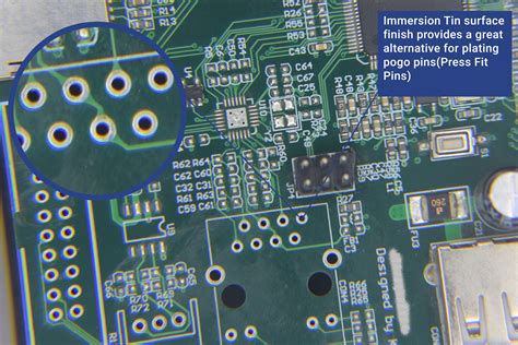 Pcb Surface Finish Types Explained Hasl Osp Enig Immersion Nexpcb