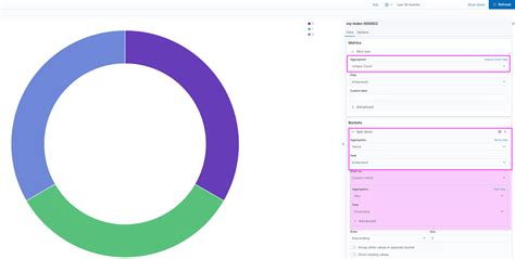 Kibana Pie Charts With Unique Count Kibana Discuss The Elastic Stack