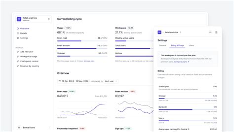 Tremor Copy And Paste Tailwind Css Ui Components For Charts And Dashboards