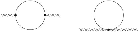Pdf On The Renormalization Of Massive Vector Field Theory Coupled To