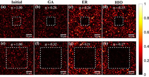 Customizing The Speckle Field From Multimode Fiber With Wavefront