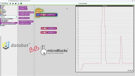 robert grover on linkedin sensors microblocks databot
