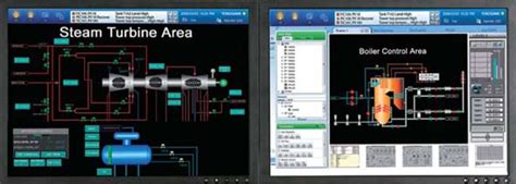 Power Yokogawa Australia