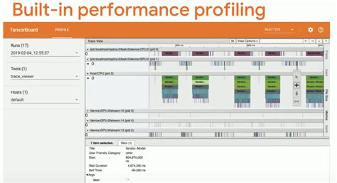 2019 Tf Dev Summit2 Introducing Tensorflow 20 And Its High Level Apis 2sang Tech Blog
