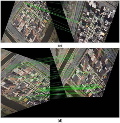 Remote Sensing Free Full Text Reliable And Efficient Uav Image Matching Via Geometric