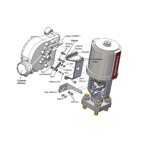 Flowserve Positioner Uas Logix 3200 Md Pneumatic Digital Valve Positioner