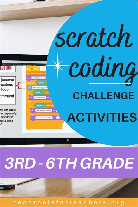 Scratch Lesson Plans Middle School At Yi Voss Blog