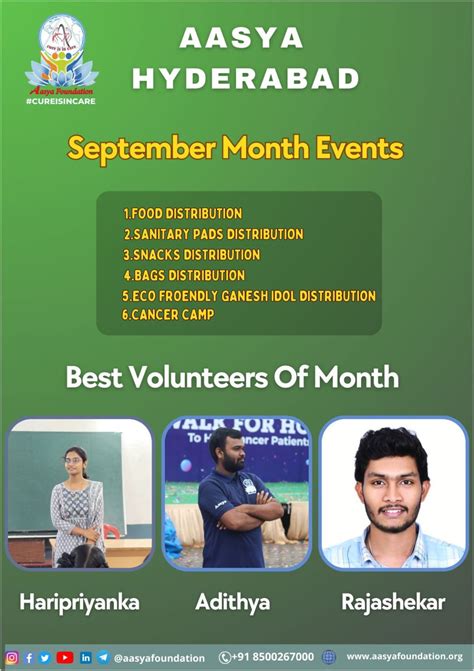 Lakshmi Prasanna Posted On Linkedin