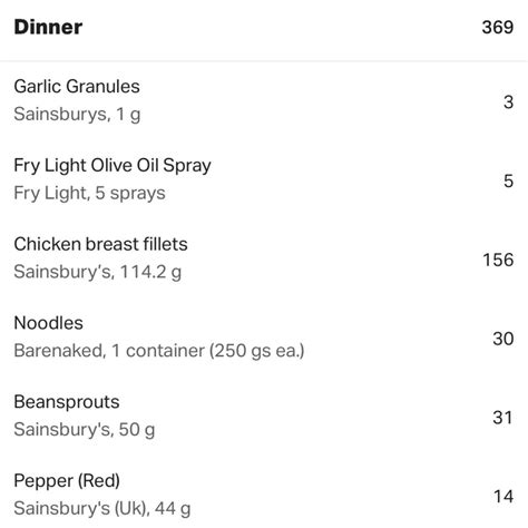 Gemma Renwick Multi Award Winning Consultant Home Facebook