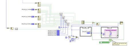 Myrios Fpga Program Ni Community