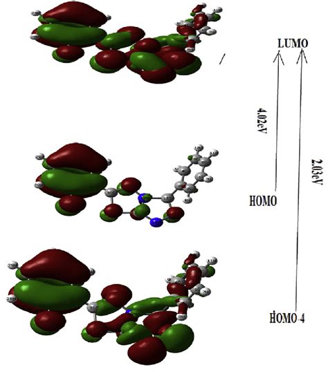 Electronic Transition Of Td Dft Of Title Molecule By Dftb3lyp Method