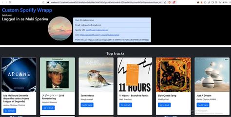 Crea Tu Propio Spotify Wrapper Tech Riders