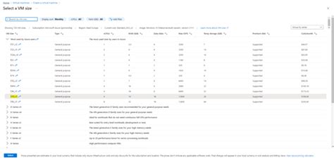 How To Improve Azure Virtual Desktop Performance With Free Ephemeral Disks And Cloudpager