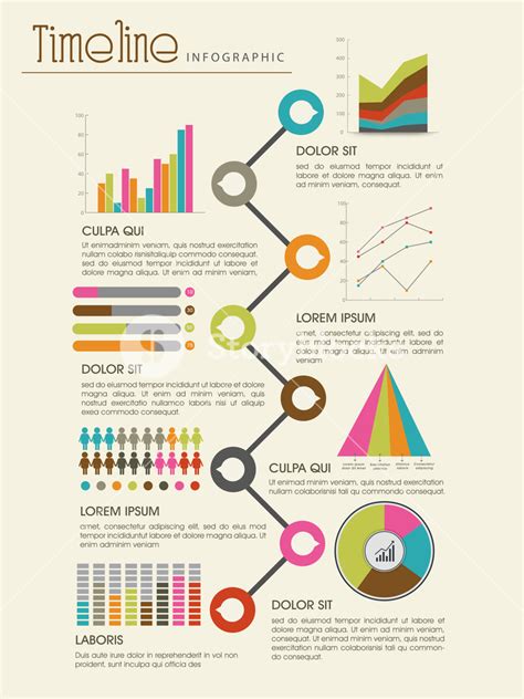 Creative Timeline Infographic Template Layout Including Different Statistical Graphs And Charts