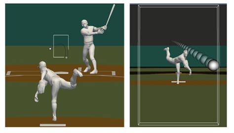 Hpcwire On Linkedin Hpc