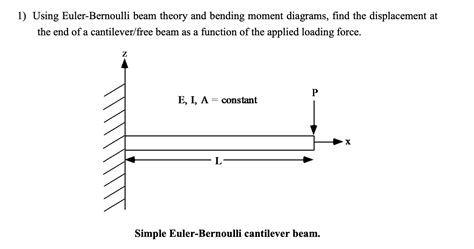 solved 1 using euler bernoulli beam theory and bending