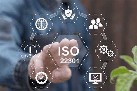Iso 22301 Business Continuity Management System